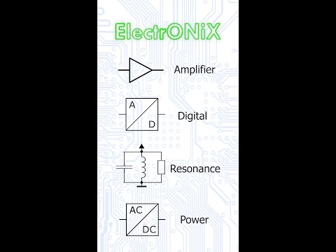 ElectrONiX MOOC Series - Free Online Courses on Amplifier, Digital, Resonance and Power Electronics