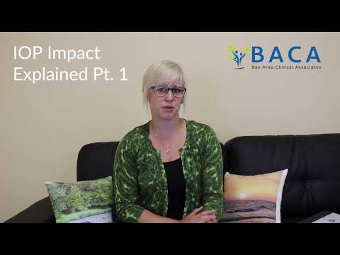 IOP Impact - Therapy Results Explained