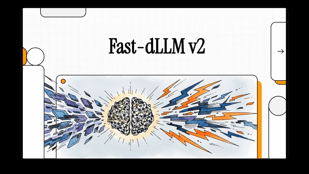 [Podcast] Fast-dLLM v2: Efficient Block-Diffusion LLM