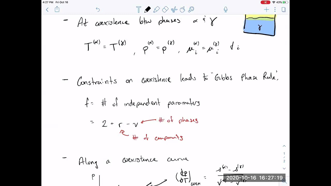 Chem 220a Lecture16