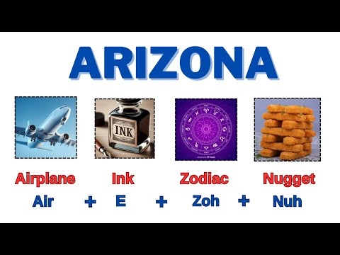 How to Pronounce “Arizona” | American Pronunciation Guide