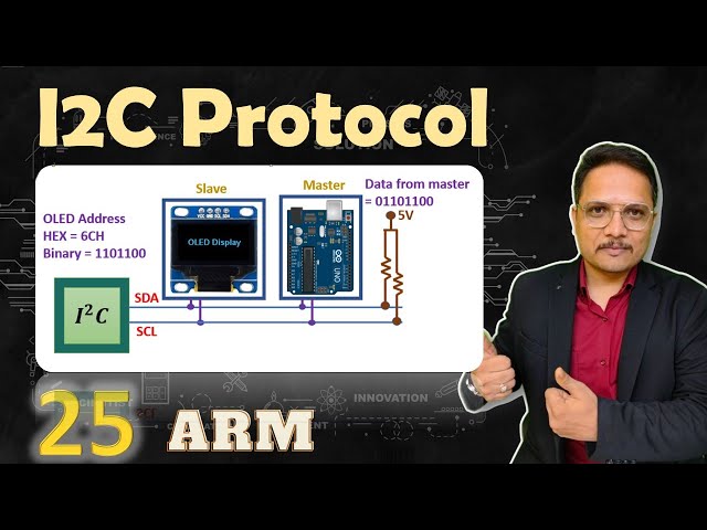 Understanding the I2C Protocol: Basics, Communication, and Configuration | Galaxy.ai | Galaxy.ai