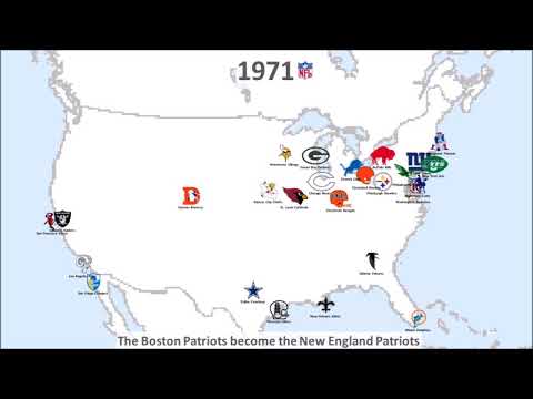 NFL team and logo history 1920 - 2017