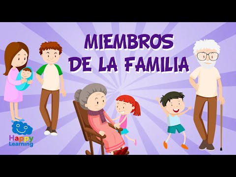 Family members in Spanish for Children | Educational Videos for Kids