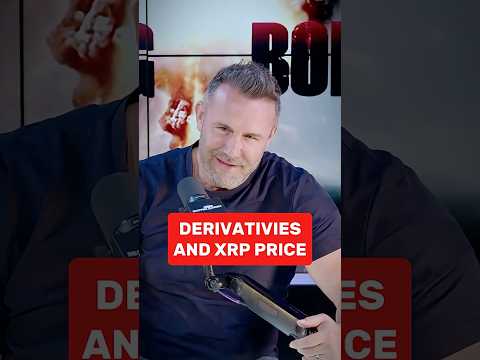 Derivatives and XRP Price