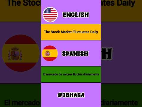 English or Spanish #shorts #spanishlanguage #english #motivation #ytshorts #englishorspanish