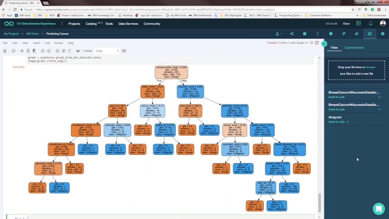 Collaborative & Scalable Open Source Data Science: Deep Learning, Optimization & Education