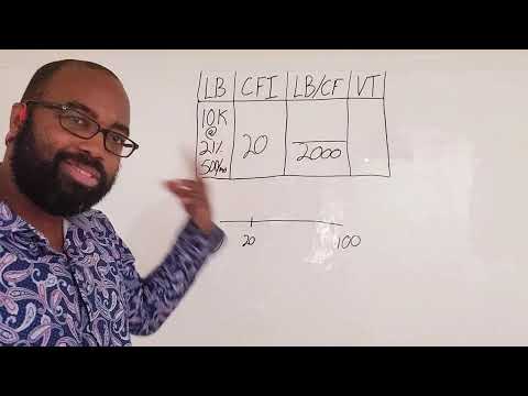 How To Pay Off $20,000 FAST... With $2,000 Trick