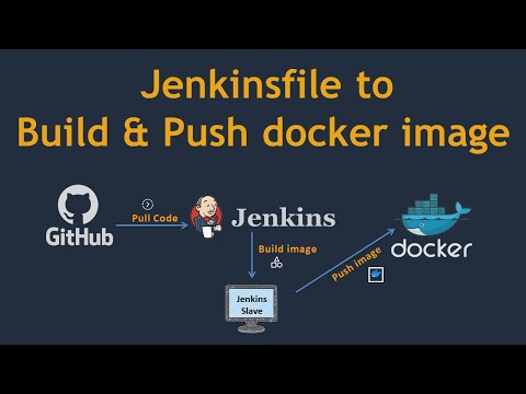 #3 Jenkinsfile to Build and Push Image onto DockerHub