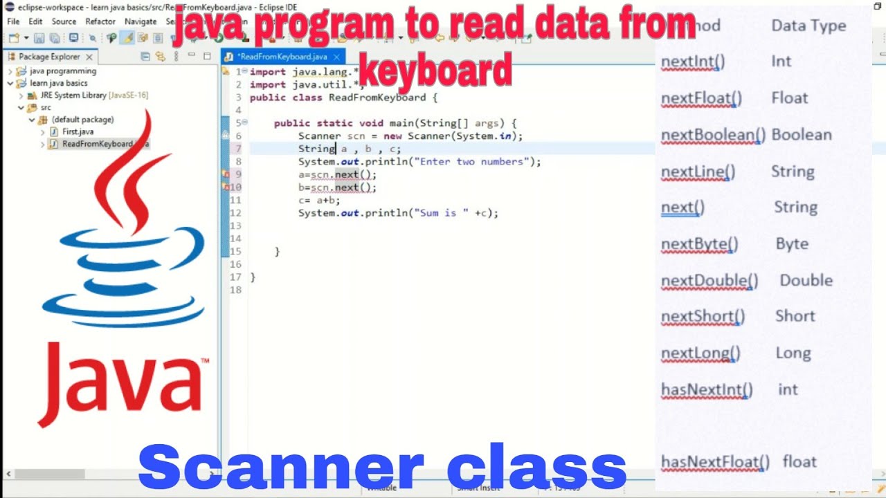 Java Program to read data from Keyboard using Scanner class of util package
