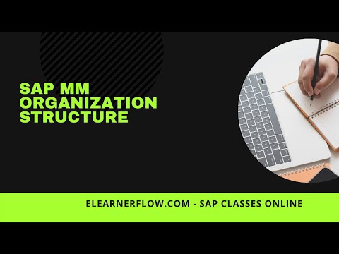 SAP Enterprise Structure Configuration | SAP MM Organization Structure | SAP MM Training
