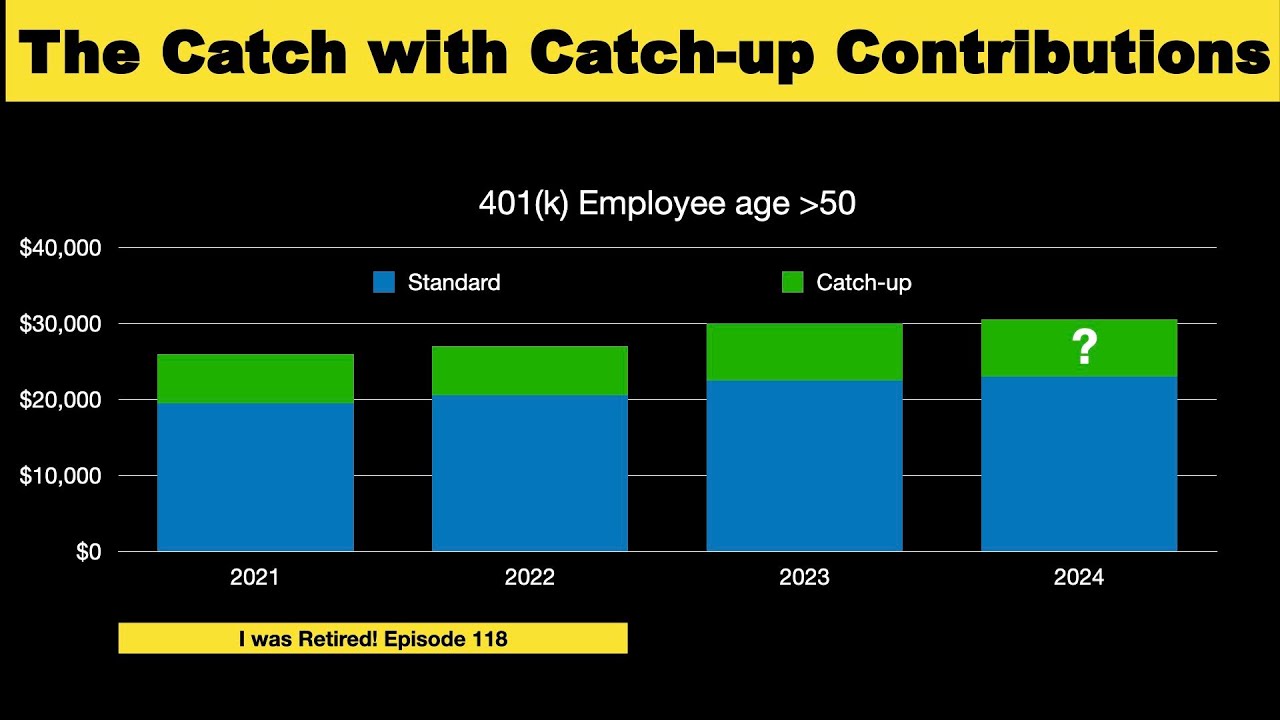 The Catch with Catch-Up Contributions for 2024