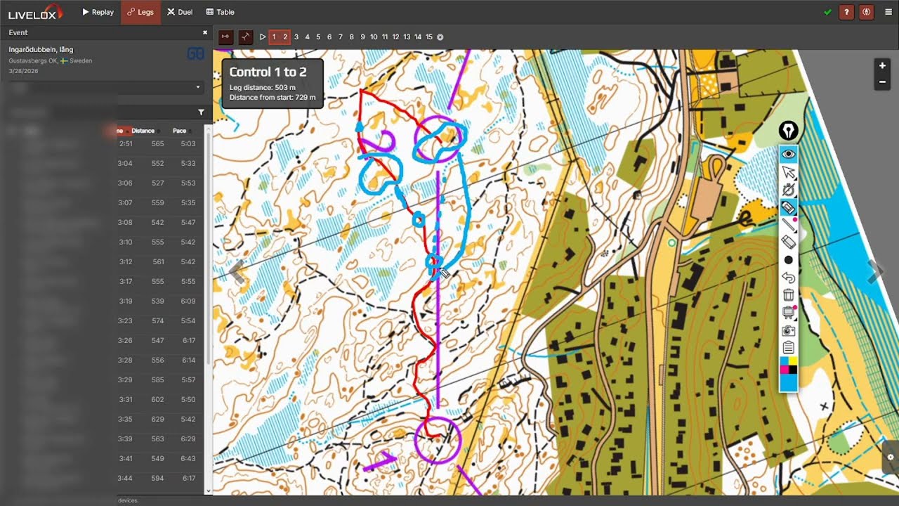 Learn from Others' Errors #1