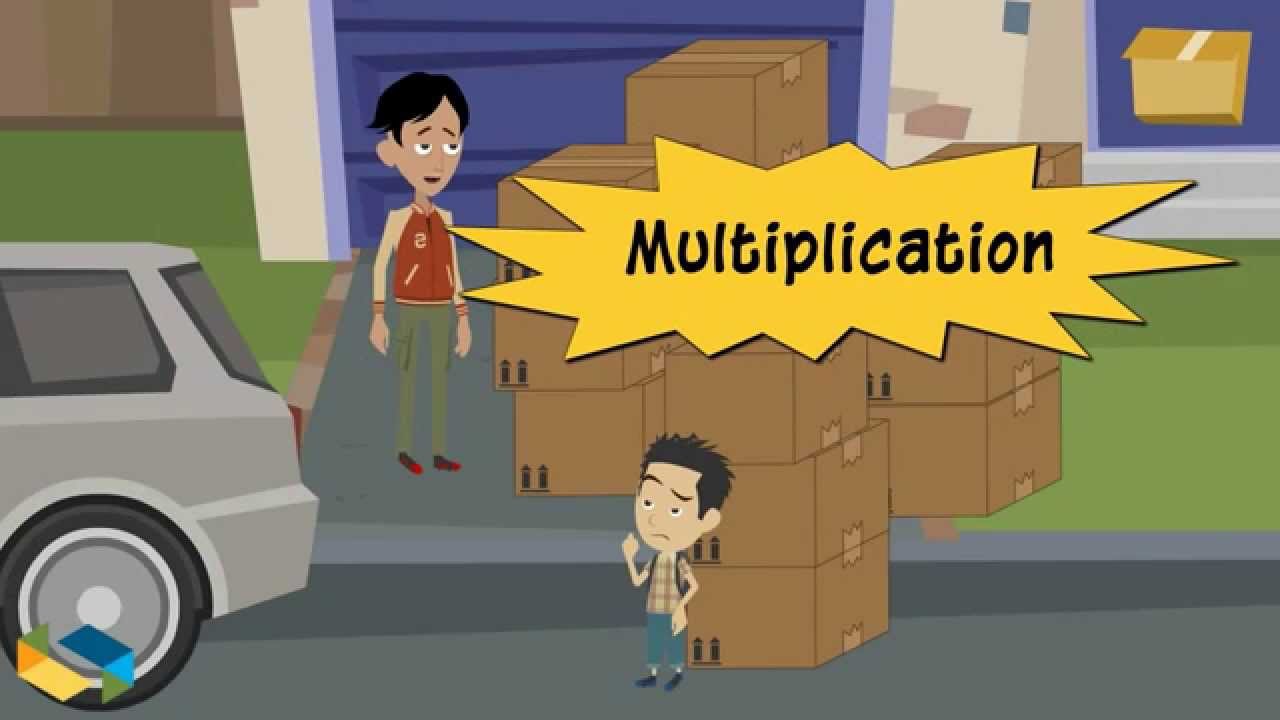 Multiplication basics: how multiplication works