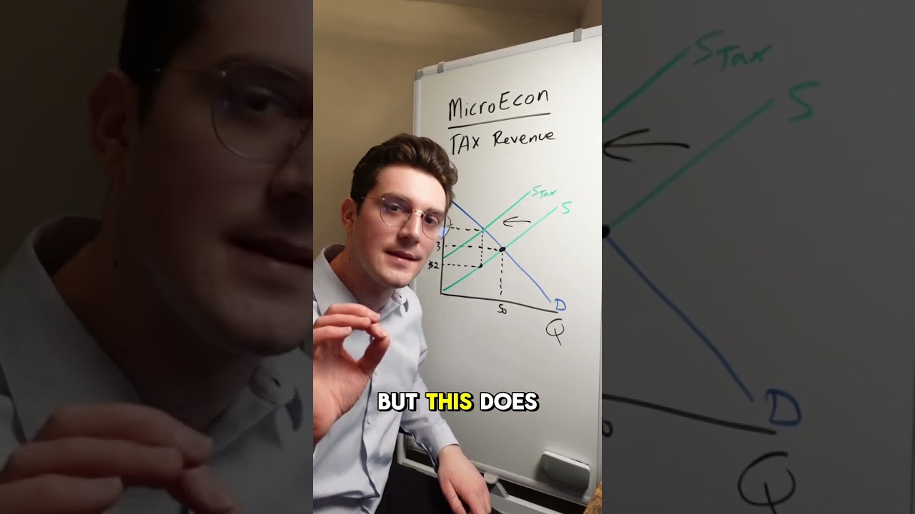 What to know about TAX REVENUE with Supply & Demand in 3 minutes #microeconomics #tutoring