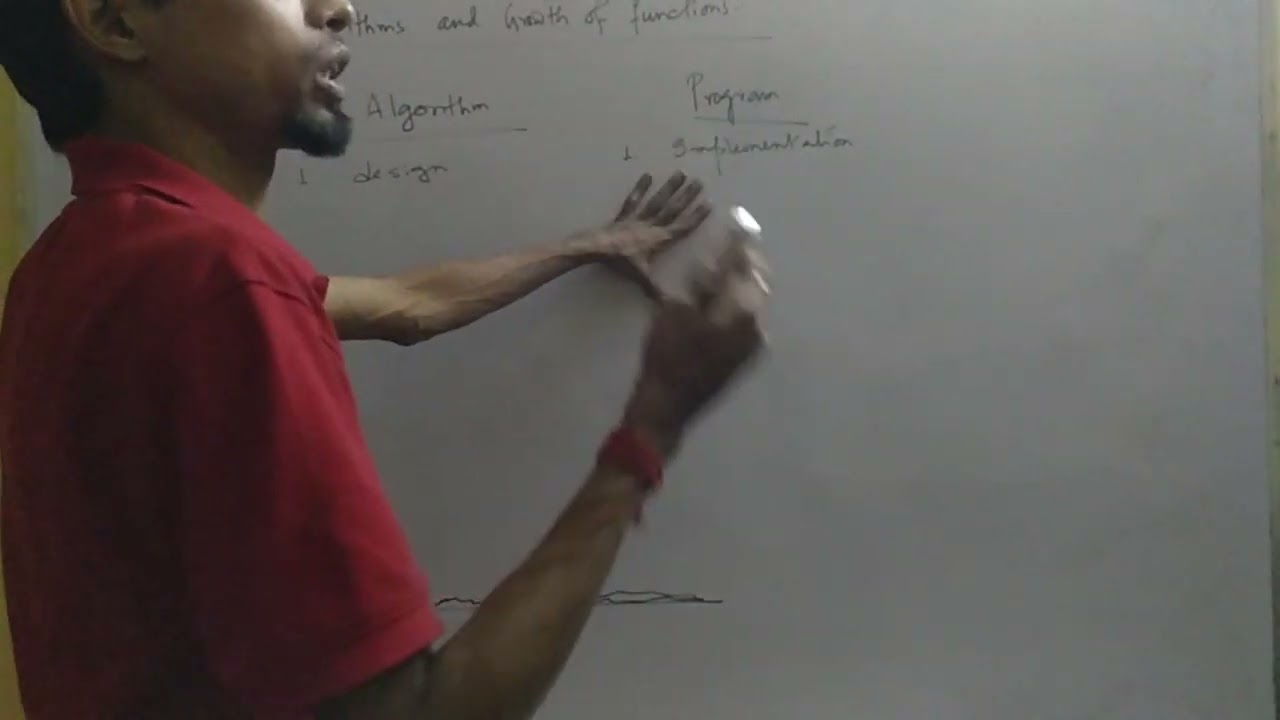 algorithms and growth of function, algorithm vs program