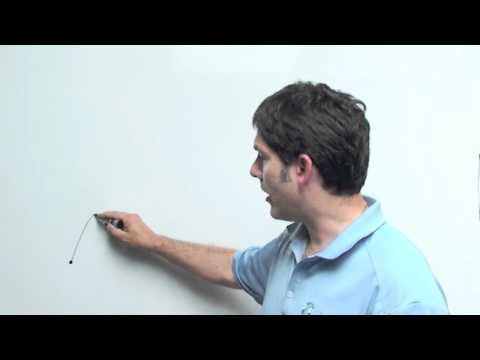 Principles of Goal Setting - Part 1