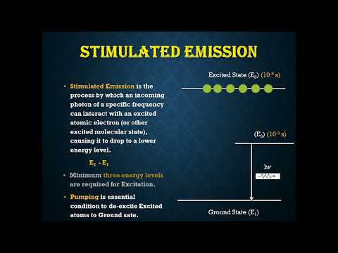 English || Stimulated emission