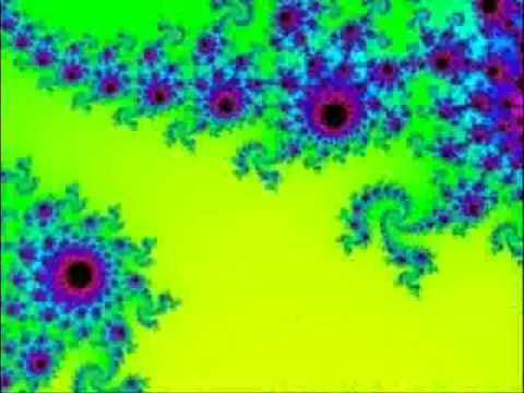 What are Dimensions?