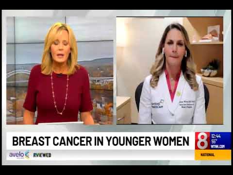 Breast Cancer in Younger Women