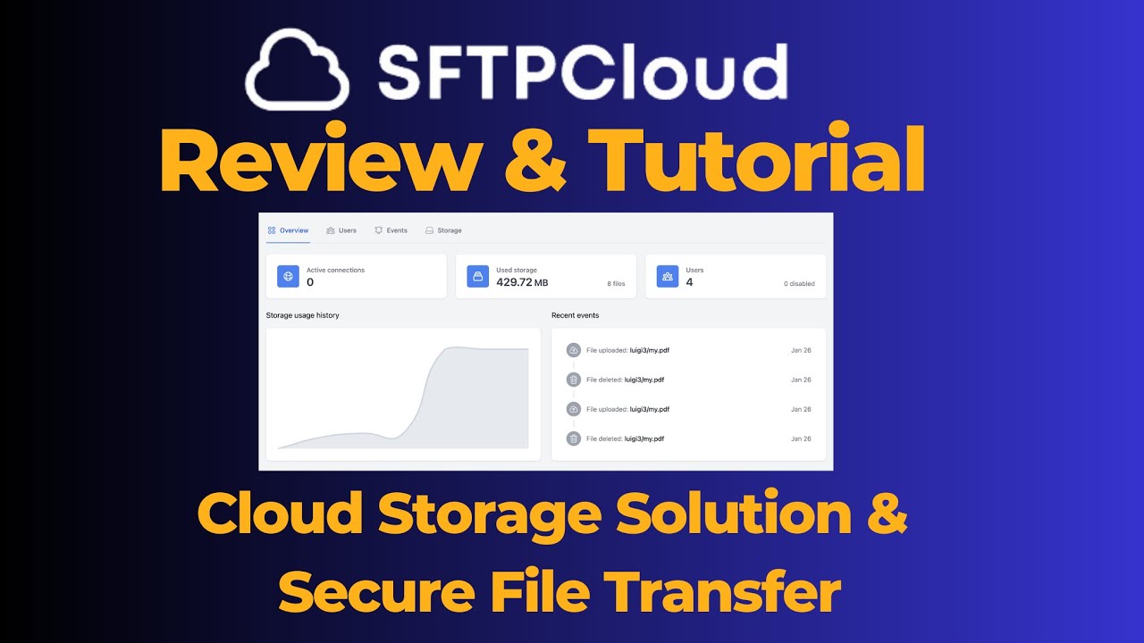 SFTPcloud Review: The Best Cloud Storage Solution for Secure File Transfer