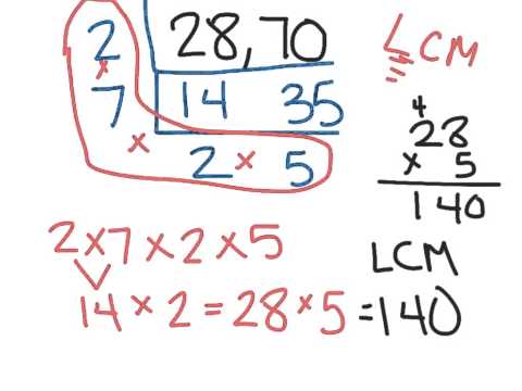 GCF and LCM Review