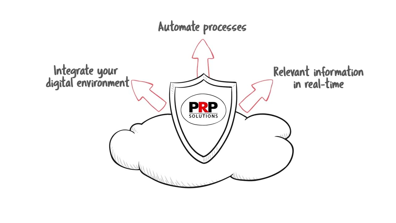 What is PRP Solutions?