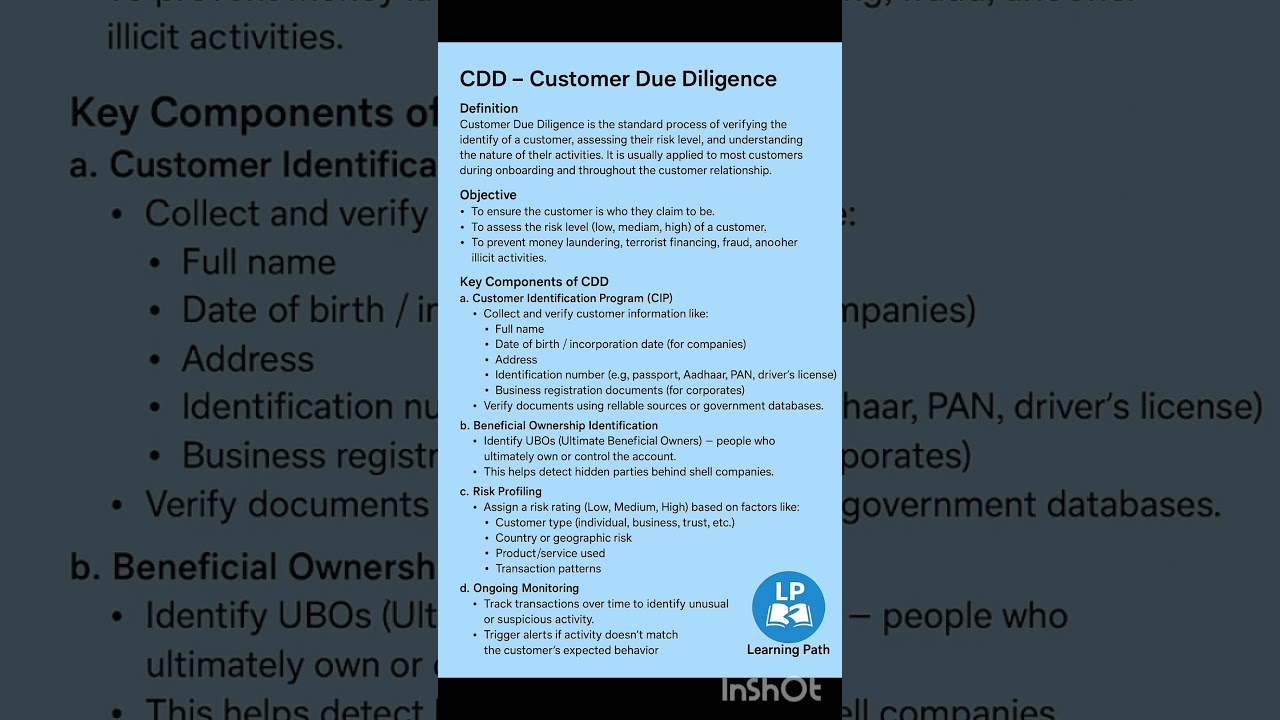 “CDD in AML/KYC | Complete Guide to Customer Due Diligence” #CDD #CustomerDueDiligence #AML #KYC