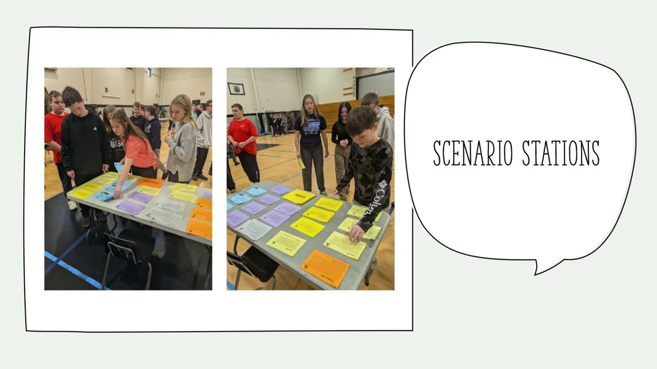 Body Safety with Branches & Contact