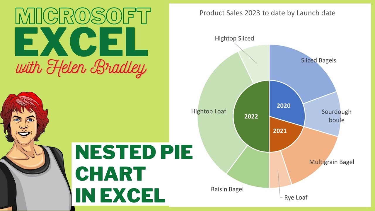 Data Visualization: Nested Pie Charts in Excel