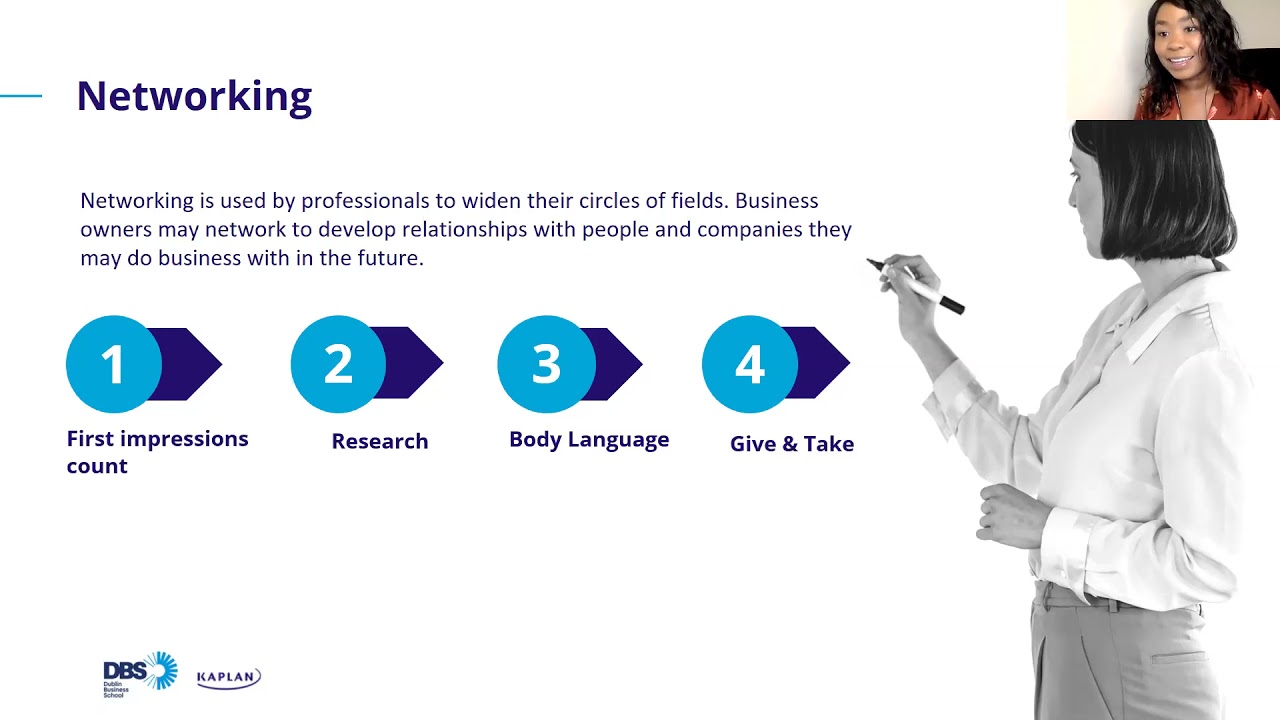 Mastering the Art of Networking: A Comprehensive Guide | Galaxy.ai