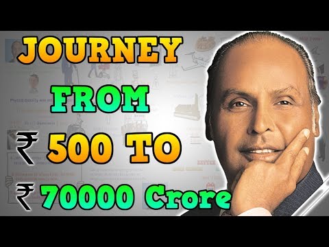 Reliance Industry Founder Dhirubhai Ambani Biography