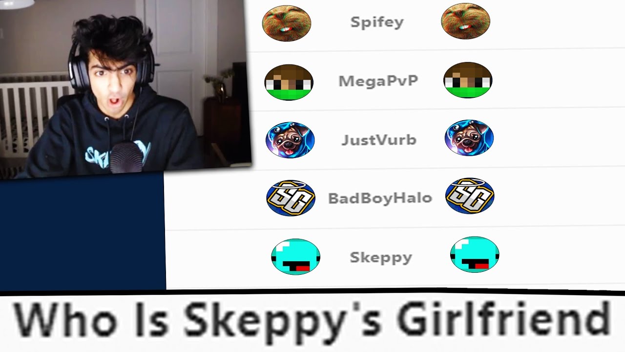 THE SKEPPY QUIZ