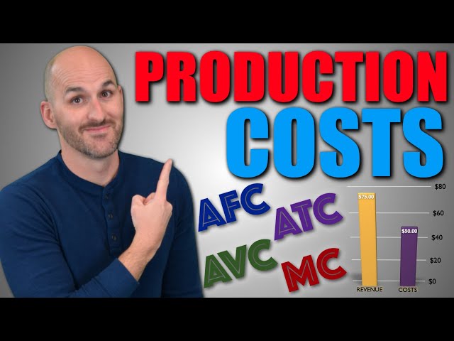 Understanding Production Costs: A Comprehensive Guide | Galaxy