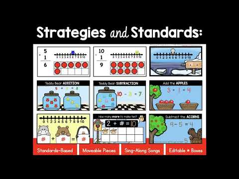 Kindergarten Math Curriculum - FREE assessments and printable worksheets