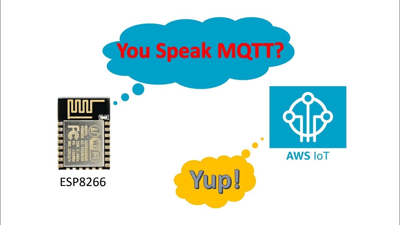 ESP8266 talking to AWS IoT using MQTT