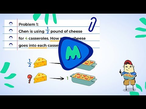 Dividing fractions by whole numbers | MightyOwl Math | 5th Grade