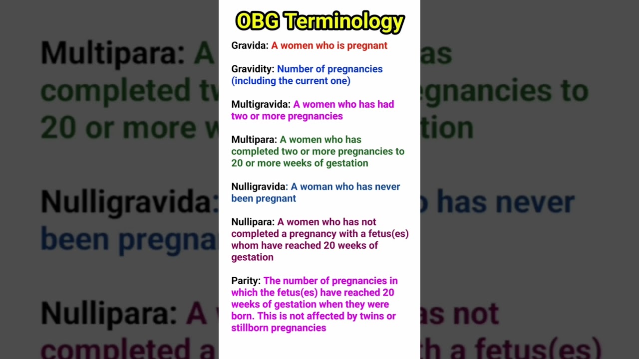 OBG Terminology gravida gravidity nullipara multigravida parity #expert_nursing_classes