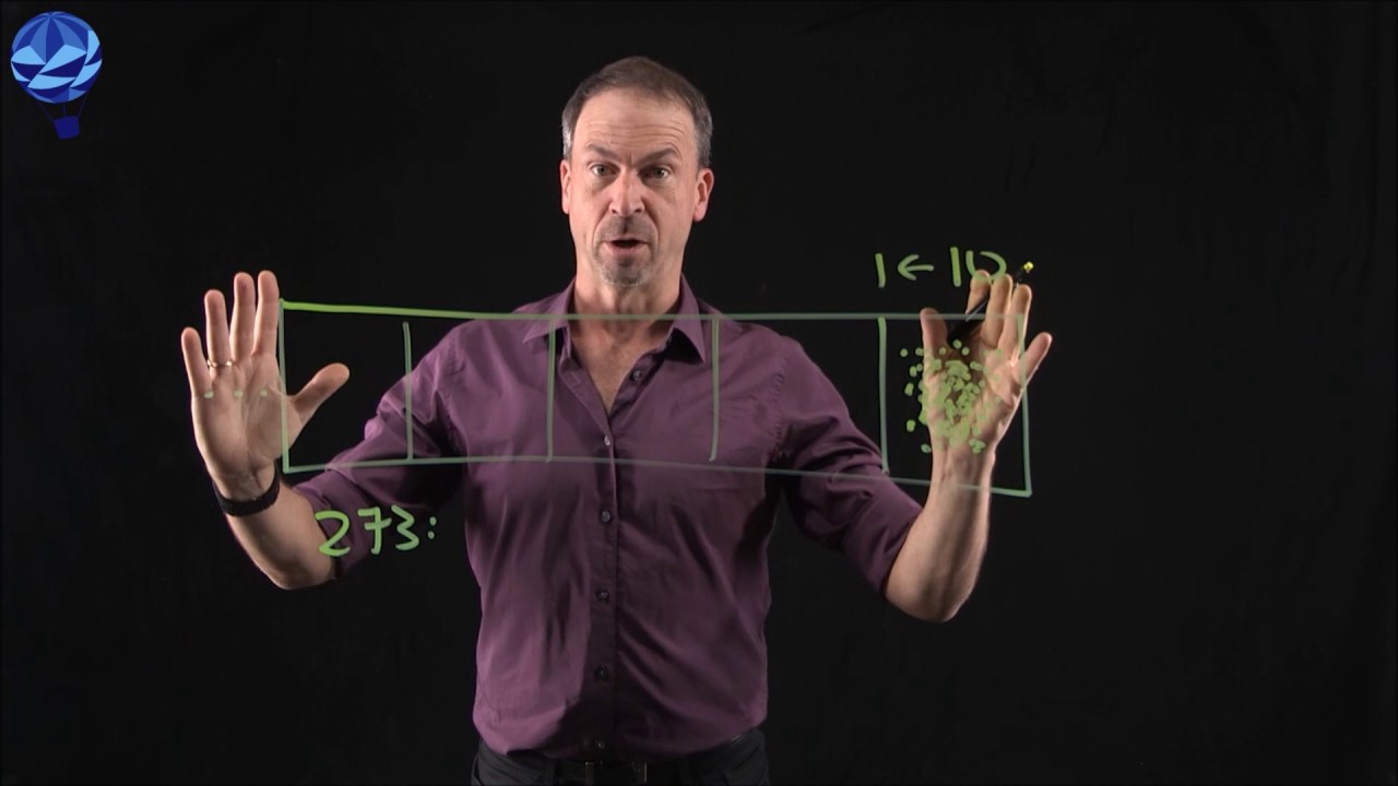 Global Math Week - Experience 1-3