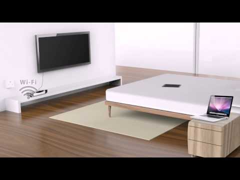TP-LINK Digital Home Network Solution