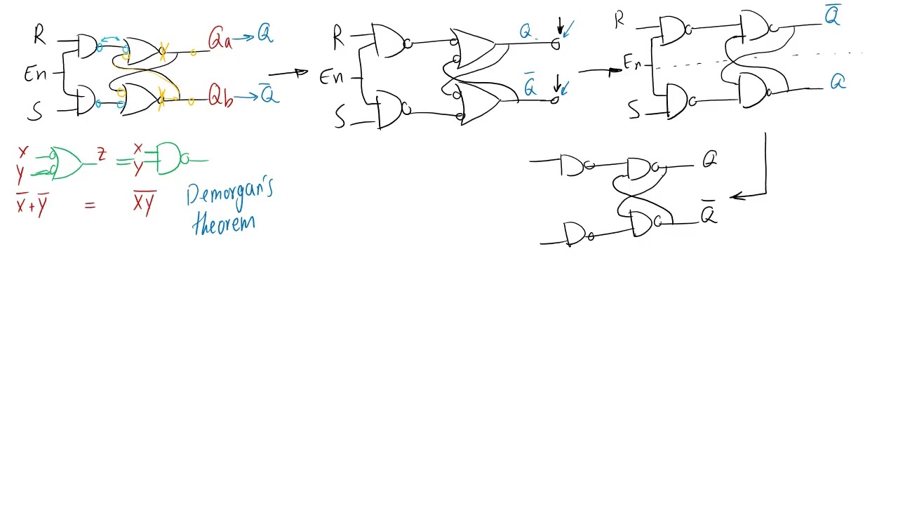 Phys3150 - Sequential Logic part1