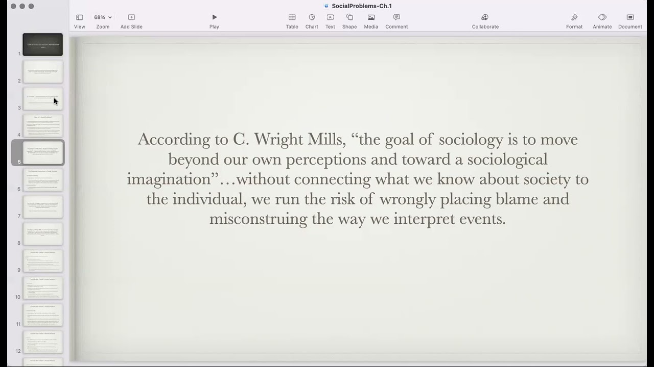 Social Problems Lecture: Ch. 1