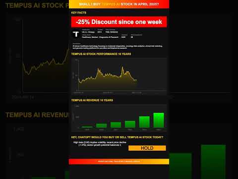 Tempus AI stock analysis - would ChatGPT buy or sell today? [April 2025]