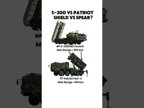 S-300 vs Patriot PAC-3 | Air Defense Systems Compared