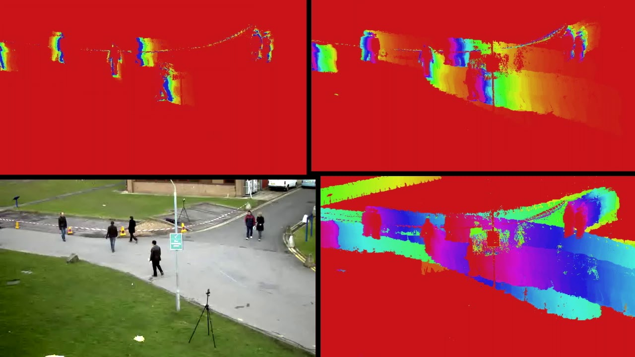 Motion Heat Map Demo