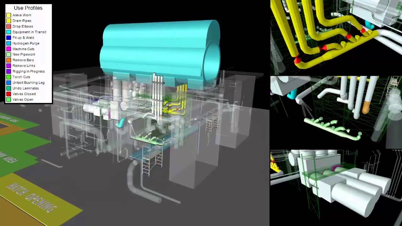 4D Shutdown Planning
