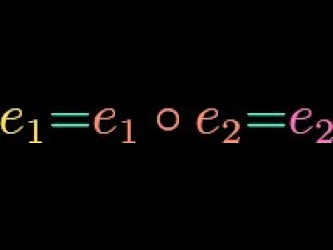 Identity Element of a Binary Operation is Unique