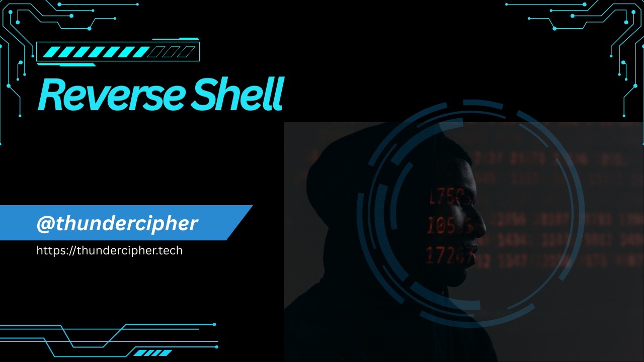 Reverse Shell Attack Flow Explained | Cybersecurity Tutorial