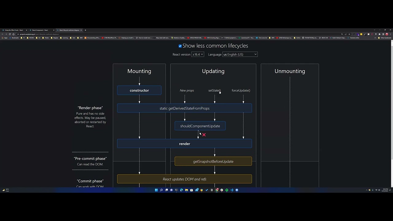 Lecture 41: Understand The Usage of useEffect Hook | Full-Stack Army | Stack Learner