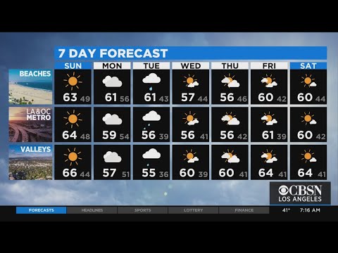 Alex Biston's Weather Forecast (Dec. 12)